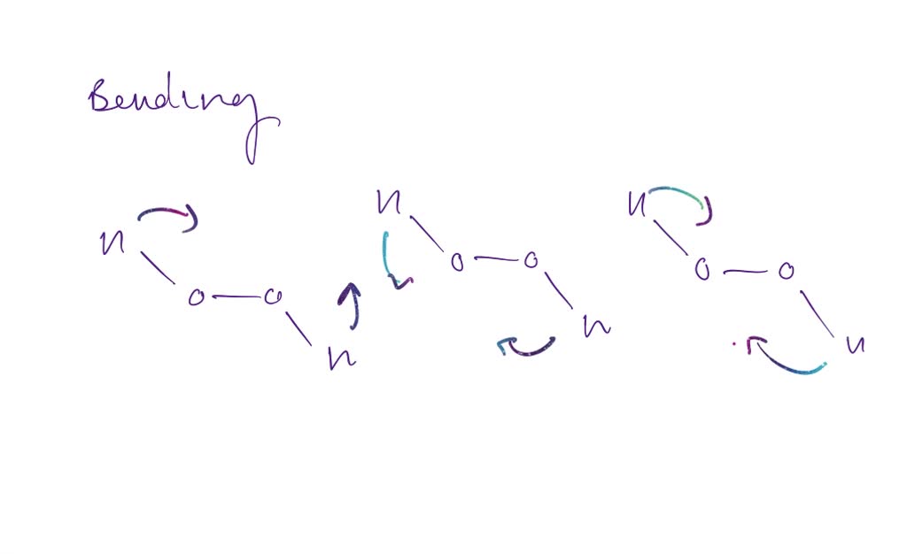 SOLVED: Draw vibrational modes of H2O2. Which are IR active, and why?