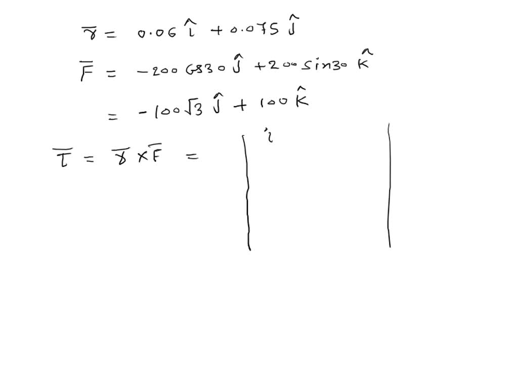 SOLVED: A 200-N force is applied as shown to the bracket ABC. Determine the moment of the force ...