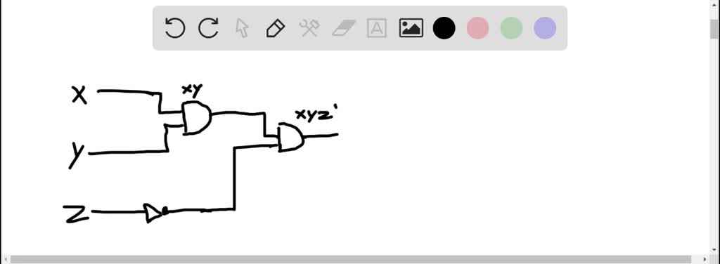 SOLVED: Construct a circuit from inverters, AND gates, and OR gates to ...
