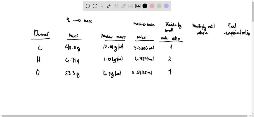 SOLVED: Excessive physical activity can lead to the formation of lactic ...