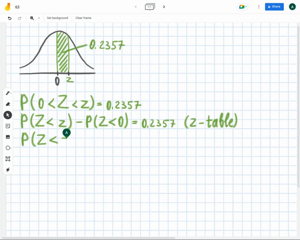 SOLVED: Chapter 06, Section 6.1, Problem 01Sa: Obtain the area under ...