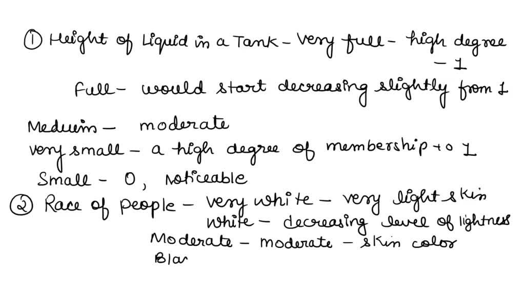 Using Your Own Intuition And Your Own Definition Of The Universe Of Discourse Plot Fuzzy