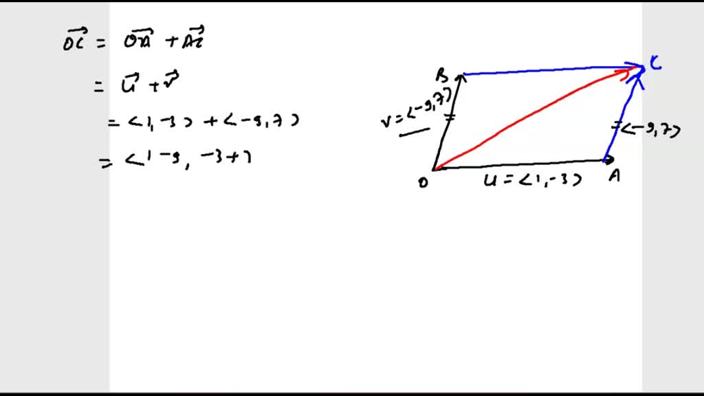 SOLVED: point) Suppose u (1,-3) and V = (-9,7) are two vectors that are applied at the same ...