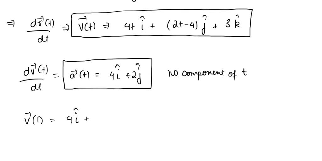 SOLVED: A particle moves along a curve whose parametric equations are: X = 2t^2, y = t^2 - 4t, z ...