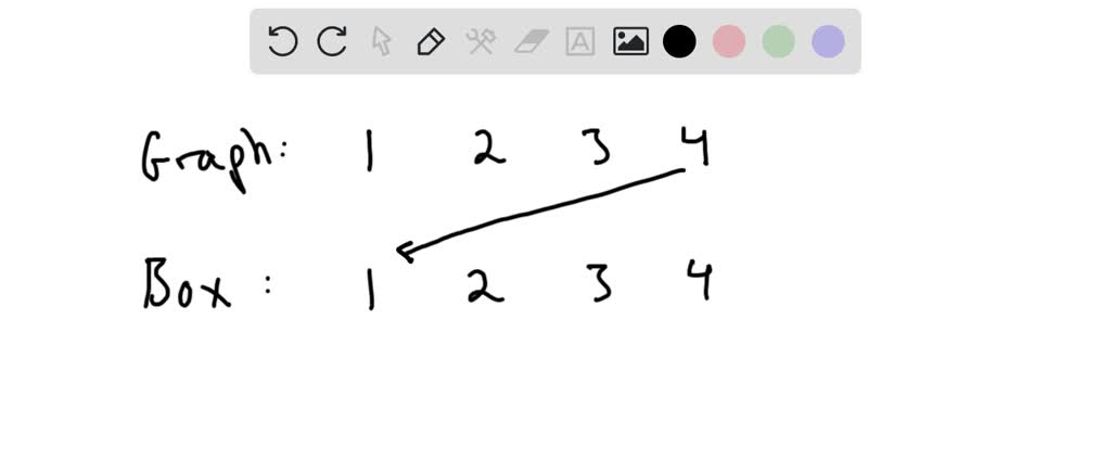 SOLVED: Interpret the first and second derivatives graphically INX Drag ...