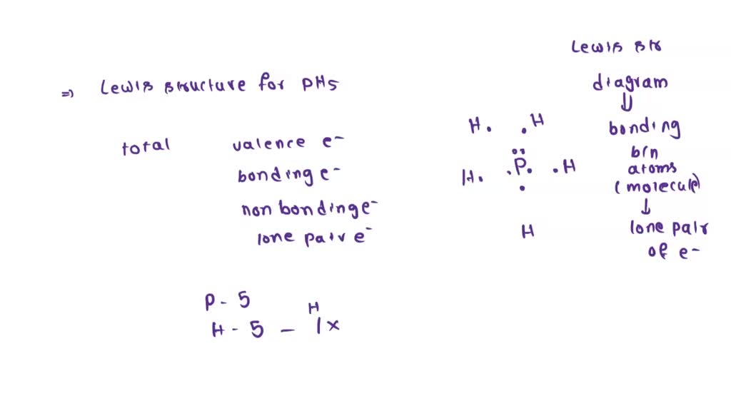 SOLVED: Consider the Lewis structure for PH5: There are a total of ...