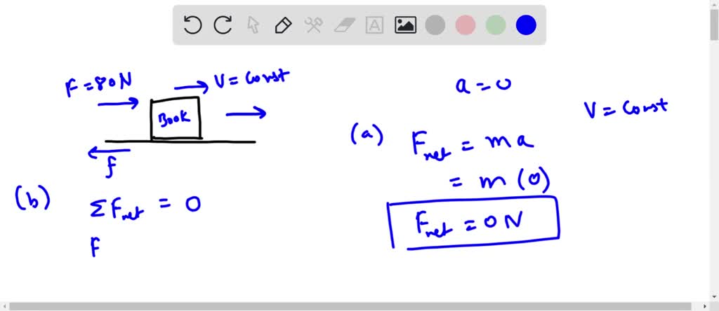 SOLVED: A horizontal force of 80 N is required to push a bookcase ...