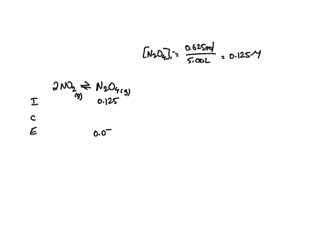 SOLVED: The brown gas NO2 and the colorless gas N2O4 exist in ...