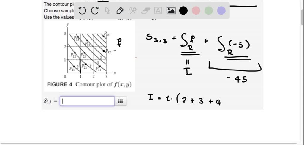 Solved Point Calculate Riemann Sum S33 On The Square R 03 X 0