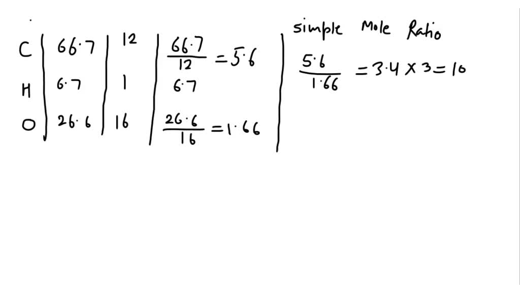SOLVED: Using the provided 'H NMR spectrum of the borneolisoborneol ...