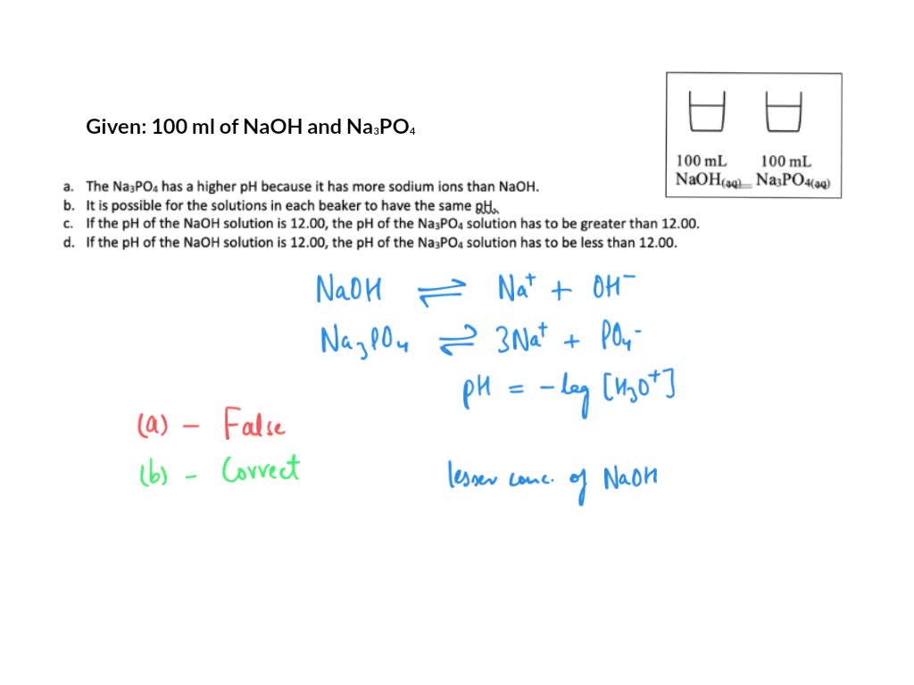 SOLVED: You have two beakers. One beaker contains 100 mL of NaOH (a ...