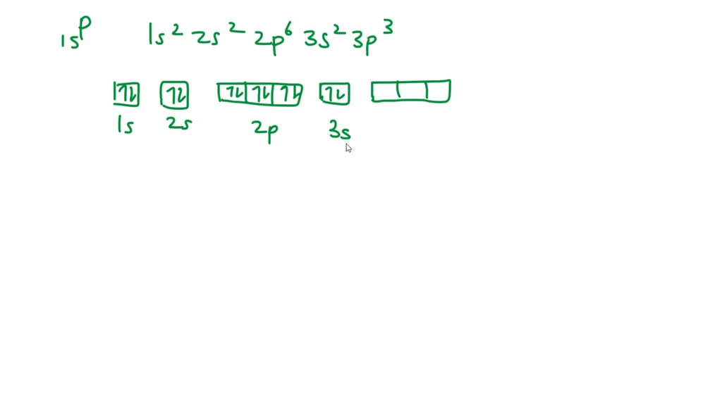 SOLVED: How many orbitals are completely filled in an atom of ...