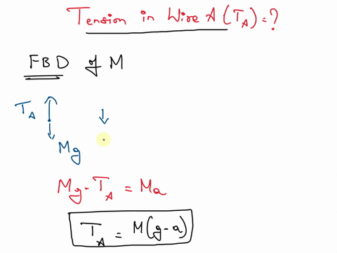 question 5 1p6 three objects are connected by massless wires over ...