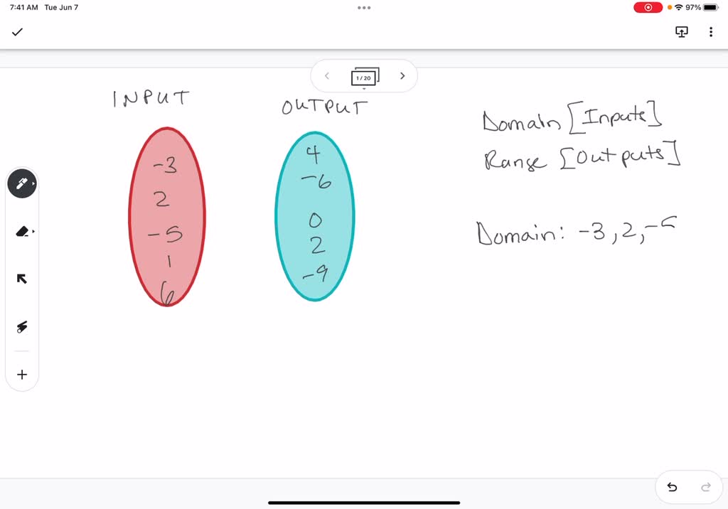 Solved Ea Mapping Diagram Showing Relation Using Arrows Between Input And Output For The