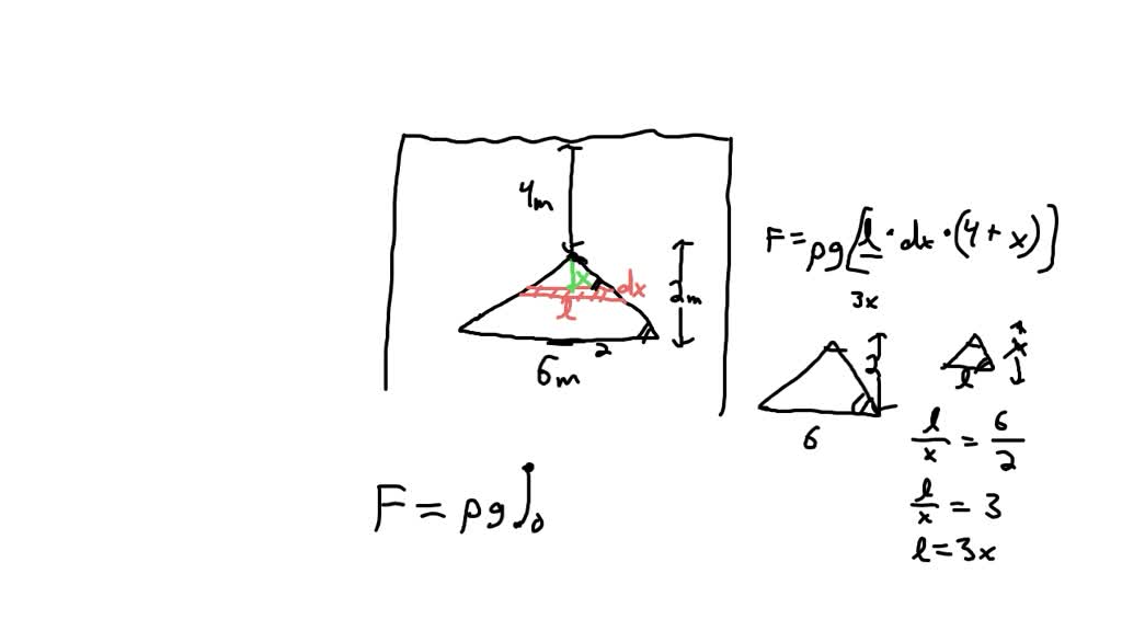 SOLVED: A triangular plate with base 6 m and height 2 m is submerged vertically in water such ...