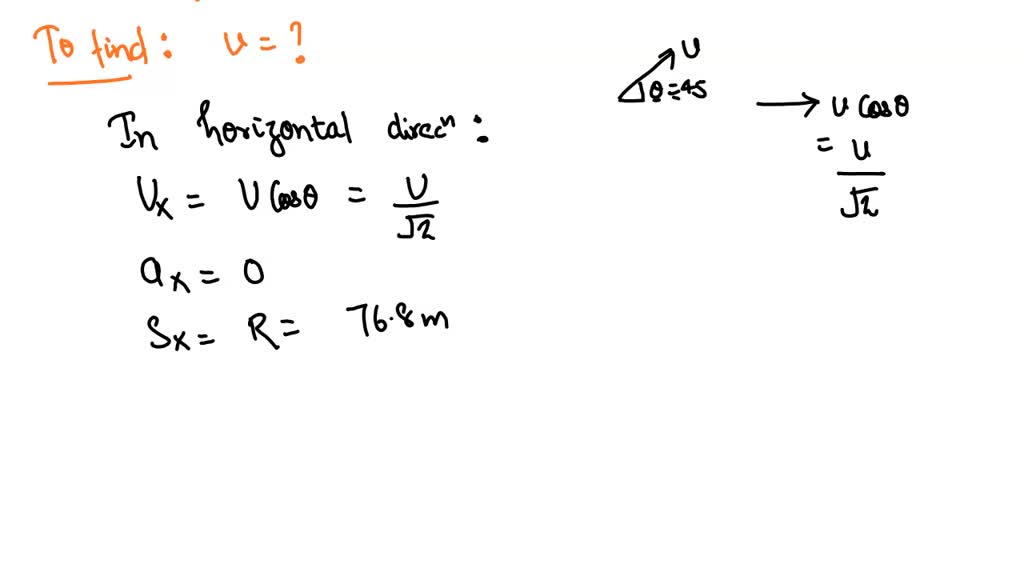 SOLVED: Gabriele Reinsch threw a discus 76.80 m on July 9, 1988, to set ...