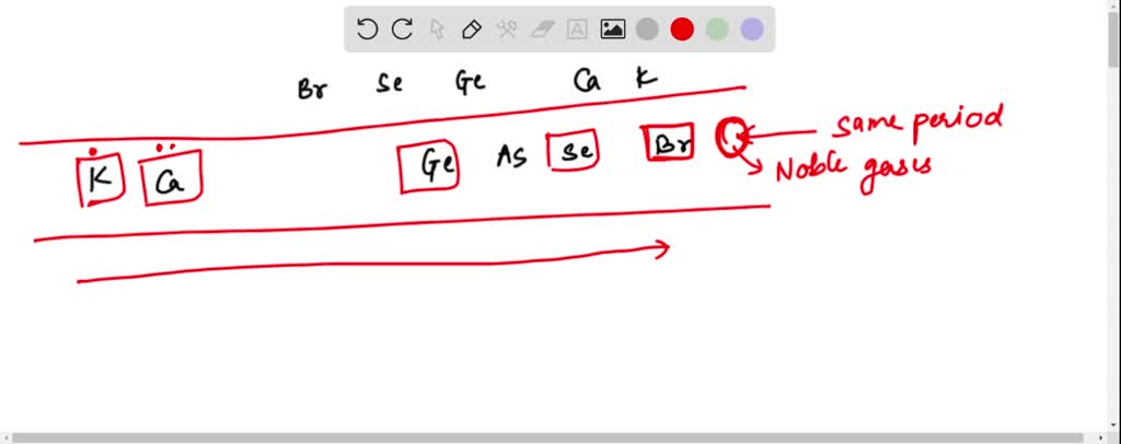 Solved Arrange The Following Elements In Order Of Decreasing Metallic