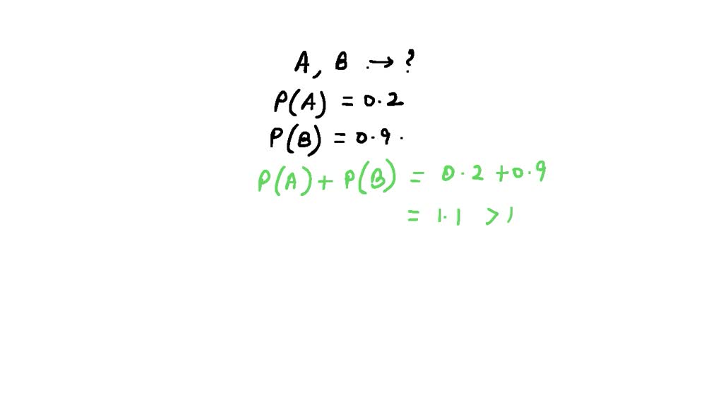 SOLVED: In probability, the multiplication rule can be used when events ...