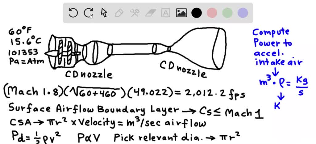 SOLVED: Design a 1-m-long cylindrical wind tunnel whose diameter is 25 ...
