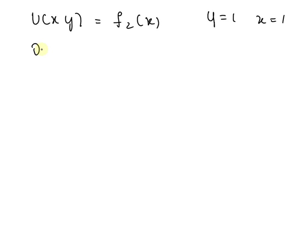Validity of the Paraxial Approximation for a Gaussian Beam. The complex ...