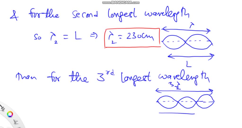 SOLVED: Find the wavelengths of the three longest standing waves that can be formed on a 1.50 m ...