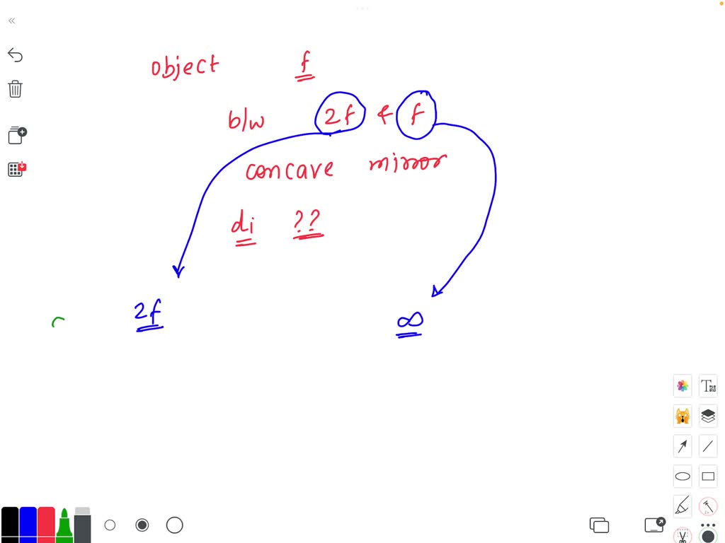 SOLVED: An object moves a distance 'f' between 2f and F of a concave mirror. The image would ...