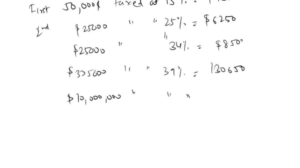 SOLVED: a. Calculate the State X apportionment factor for Sharon Inc ...