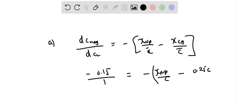 For the data shown in Fig. P2.2, determine the following. (a) The stick ...