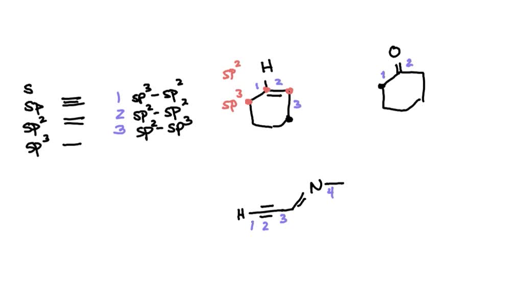 SOLVED: 19. What orbitals are used to form each highlighted bond? For multiple bonds, indicate ...
