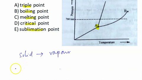 given the phase diagram below which region of the diagram corresponds ...
