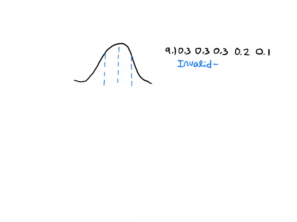 VIDEO solution: 2.13 Grade distributions: Each row in the table below ...