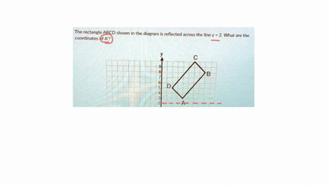 The rectangle ABCD shown in the diagram is reflected across...