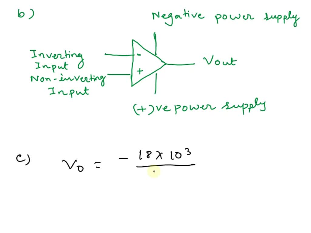 SOLVED: Problem 5) (10 points) For the op-amp circuit shown below, the positive power supply ...