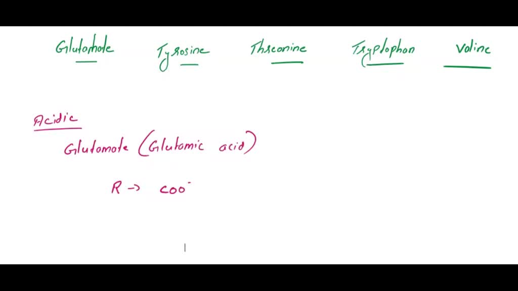 SOLVED: Classify these amino acids as charged, polar, or nonpolar. Drag ...