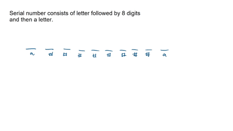 The serial number on a dollar bill consists of a letter followed by eight digits and then a ...