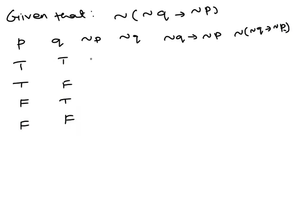 SOLVED: Truth Table 1 | p | p | M pJ | p â‰¡ M pJ | |—|—-|——|———| | T ...