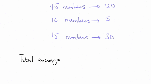 the average of 5 different counting numbers is 20 what is the highest possible value that one of ...