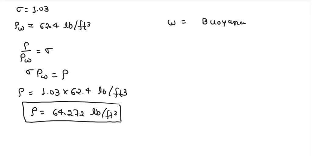 SOLVED: A 2-inch diameter cylinder is floating vertically in seawater ...