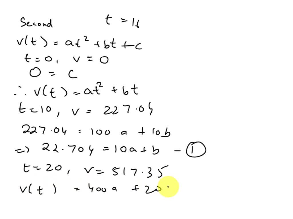 SOLVED: The upward velocity of the rocket is given as a function of time in Table Q1. Determine ...