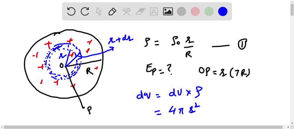 SOLVED: The volume charge density of a solid sphere of radius R varies ...