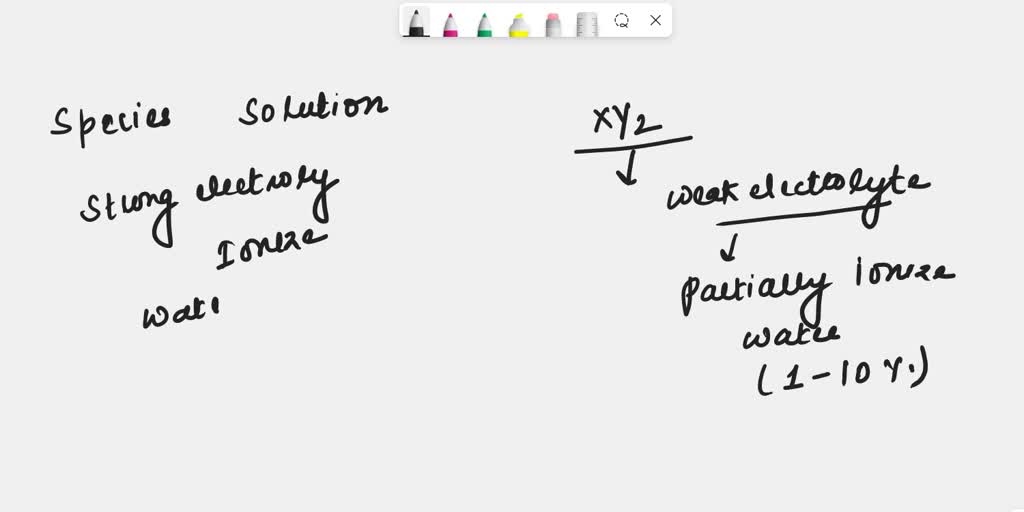 SOLVED: Question 8 (3 points) The ionic compound XY2 is a weak ... SOLVED: Question 8 (3 points) The ionic compound XY2 is a weak ...