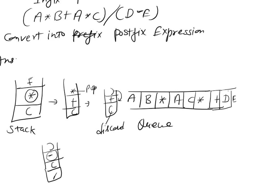 1 Given 5 3 6 2 3 4 A Trace The Infix Evaluation Algorithm B What Is The 6927