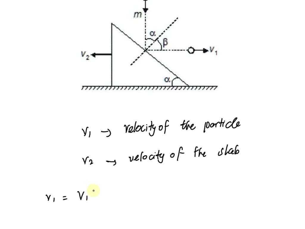 SOLVED: Determine the velocity of separation in the following situation ... SOLVED: Determine the velocity of separation in the following situation ...