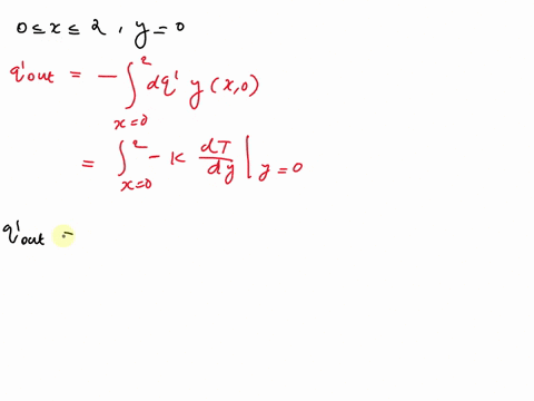 A two-dimensional rectangular plate is subjected to pre-scribed ...