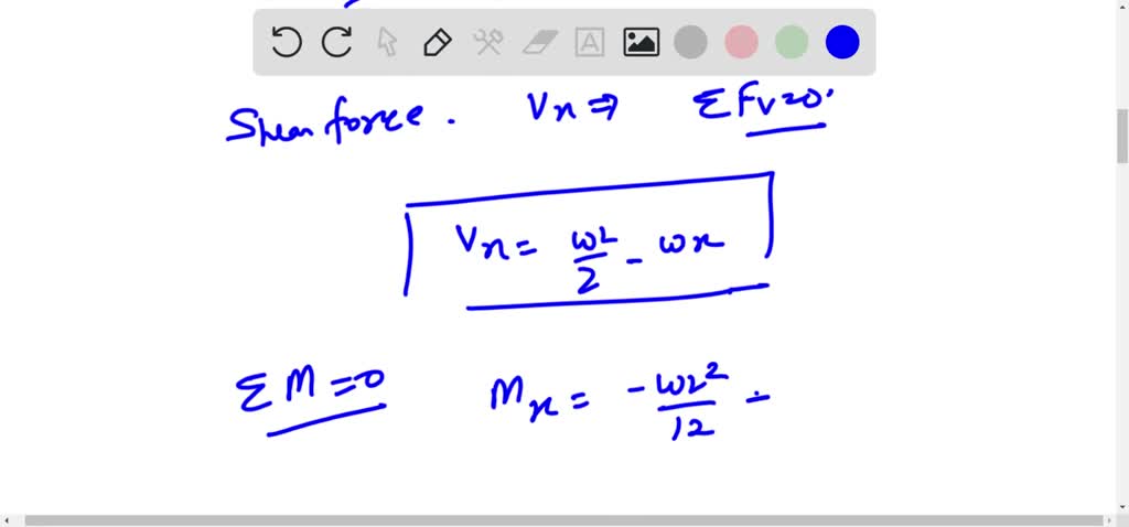 Solved 9 33 Determine The Reaction At A And Draw The Bending Moment Diagram For The Beam And