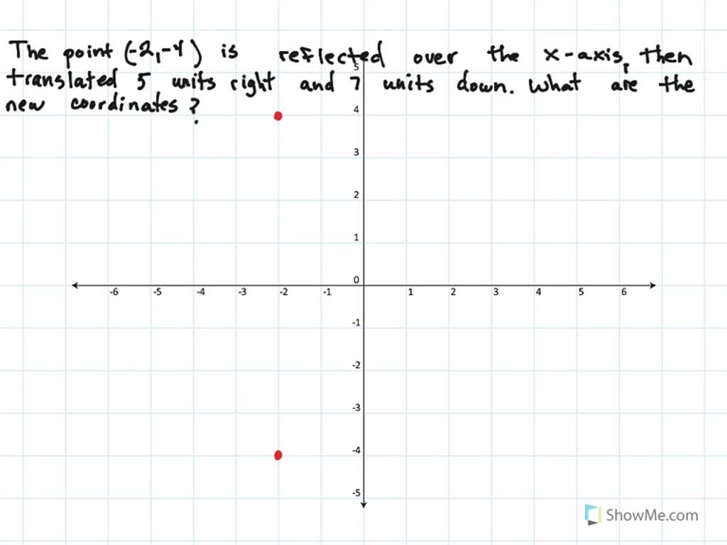 SOLVED: '2. Reflected across the x-axis; then translated 5 units up_'