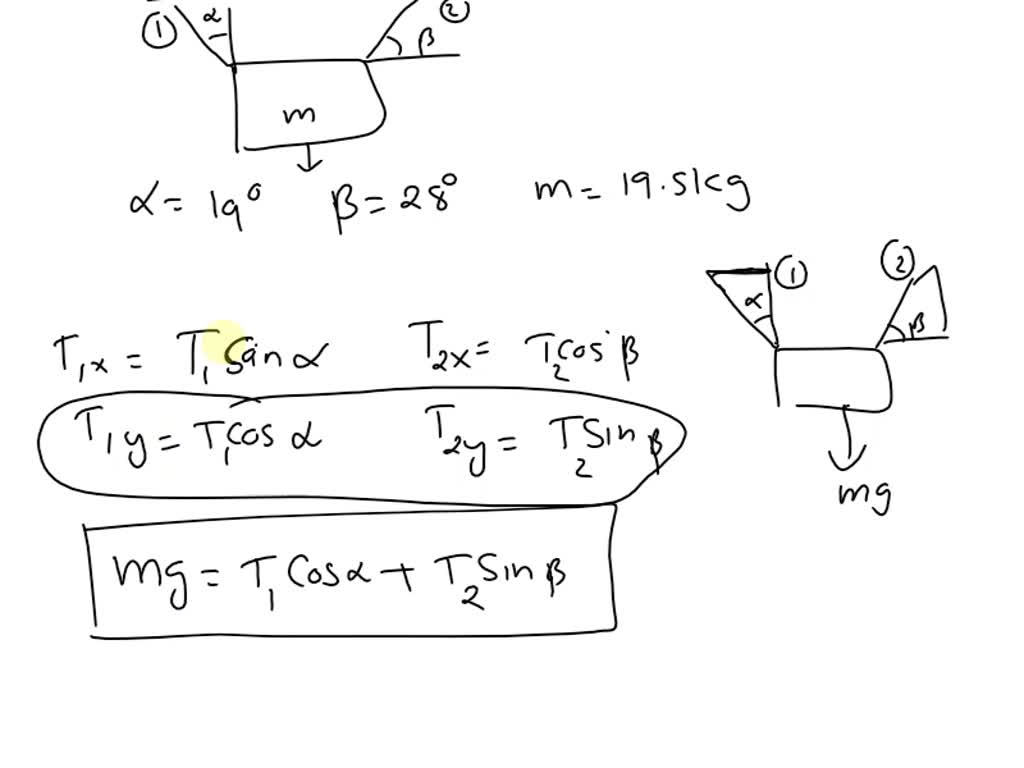 SOLVED: Texts: A block having a mass of m = 19.5 kg is suspended via two cables. The angles are ...
