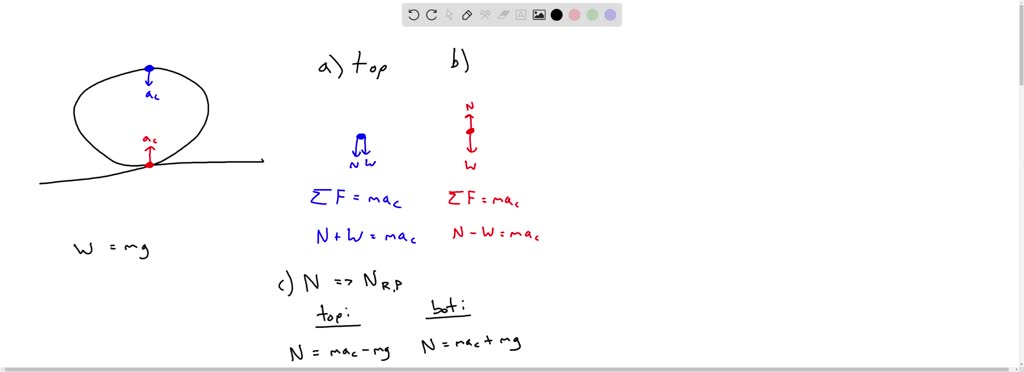 SOLVED: A roller coaster travels in a circular path. (a) Identify the ...