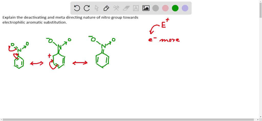 SOLVED: Explain the deactivating and meta directing nature of nitro ...