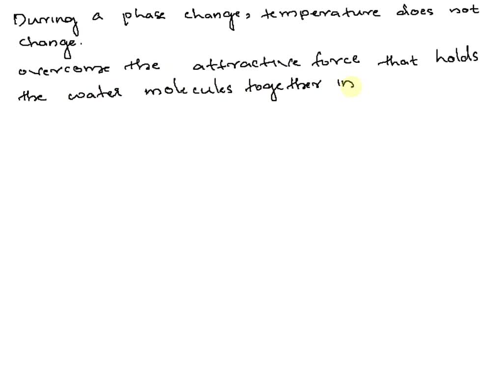 SOLVED: Ik Describe what happens to the temperature of water-ice ...
